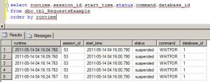 SQL Nexus | TroubleshootingSQL